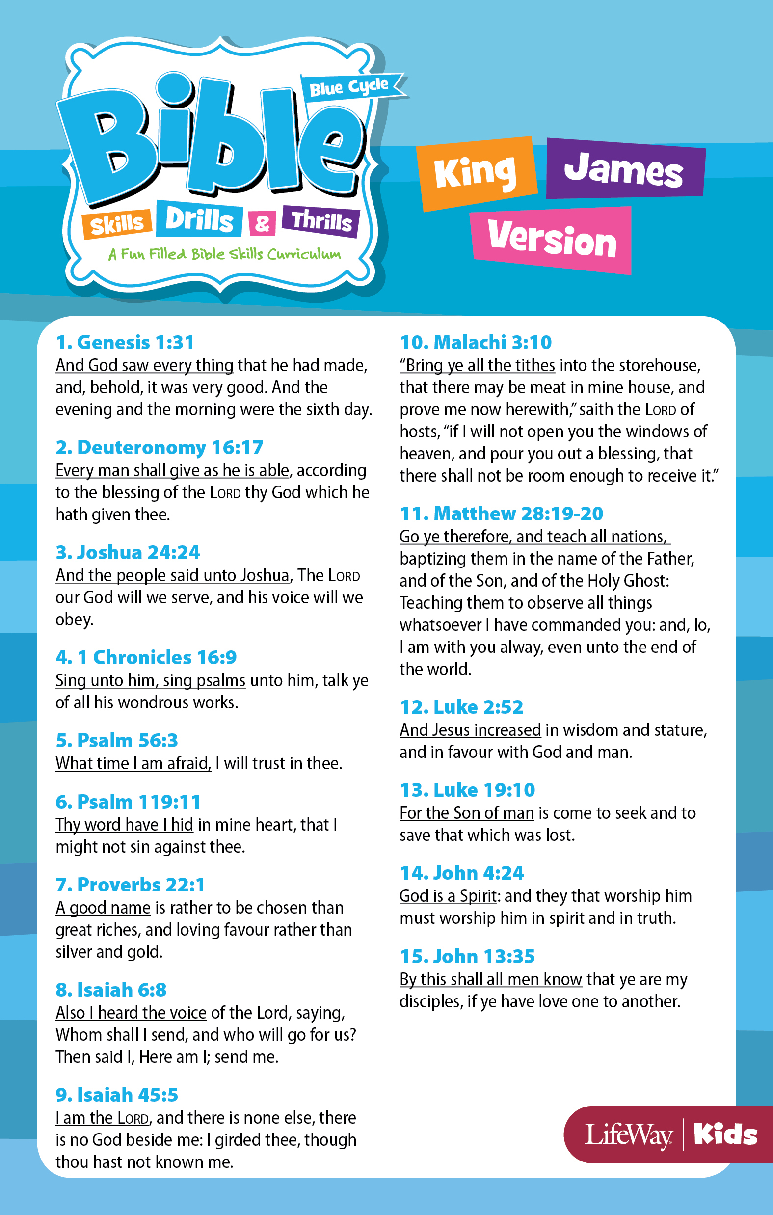 Bible Drill Worksheets Bible Memory Games And Sword Drills (Group/
