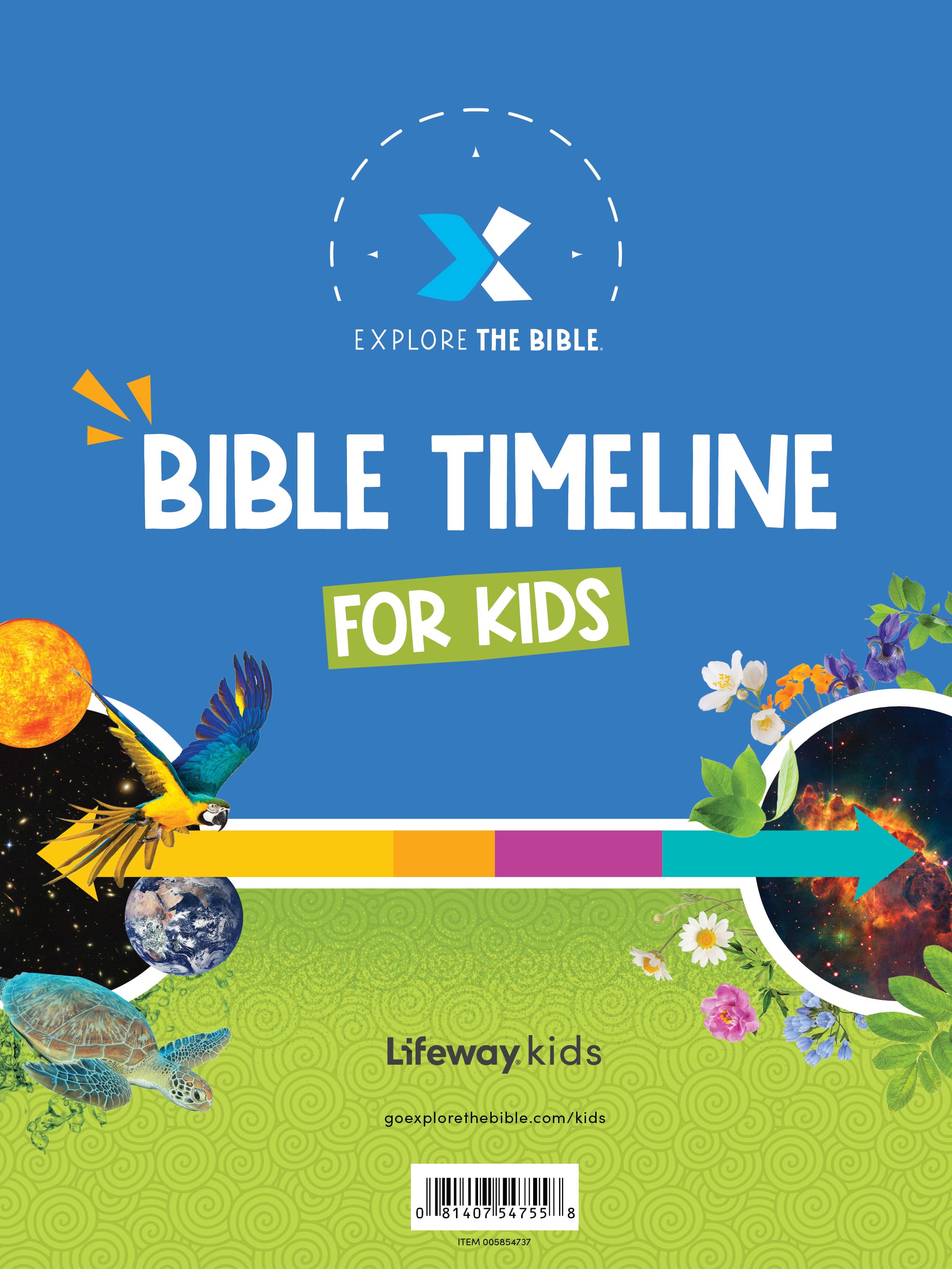 Bible Timeline for Kids | Lifeway