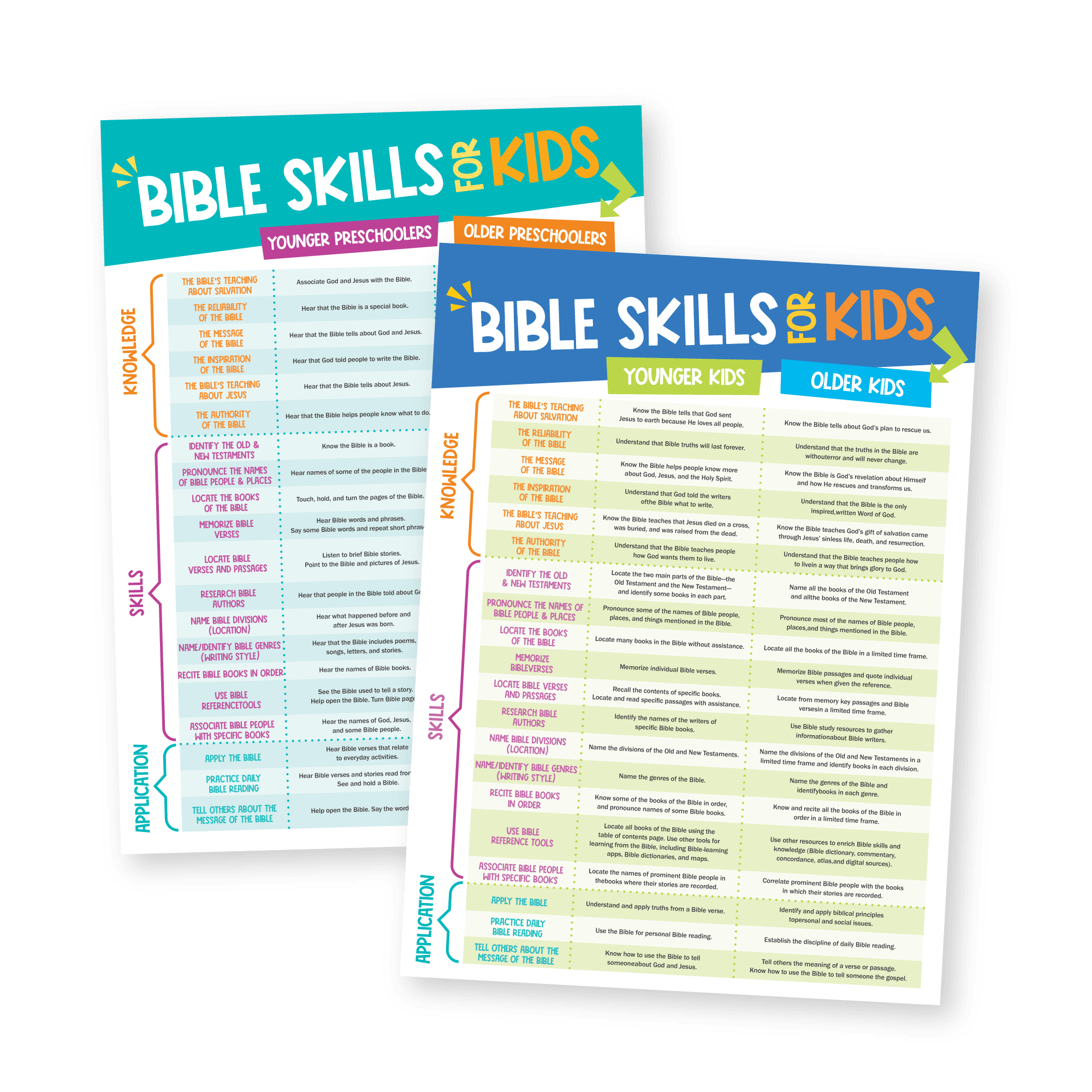 Bible Skills for Kids | Lifeway